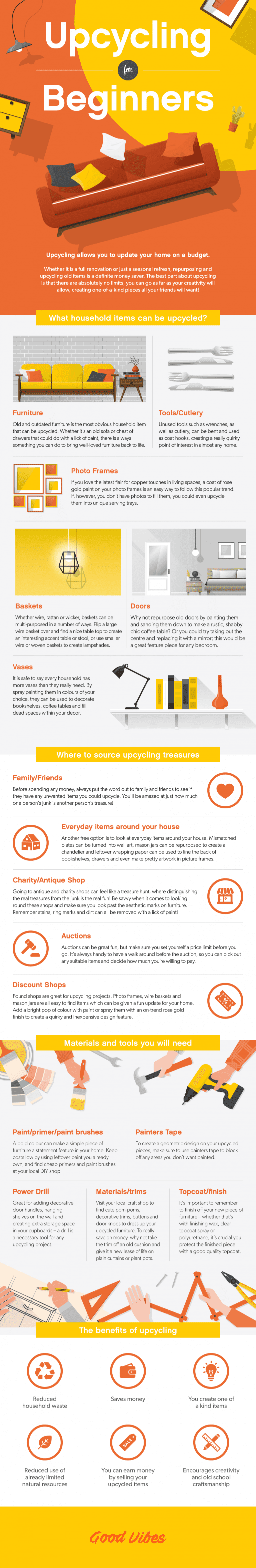 Upcycling for Beginners: A Simple Guide To Help You Get Started | Good ...